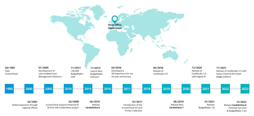 ScreenCheck ID Card Solutions, ID Card Printers, ID Software